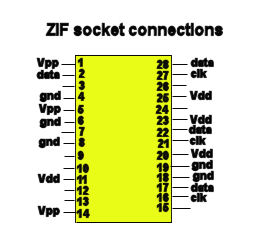 Modified JDM PIC programmer